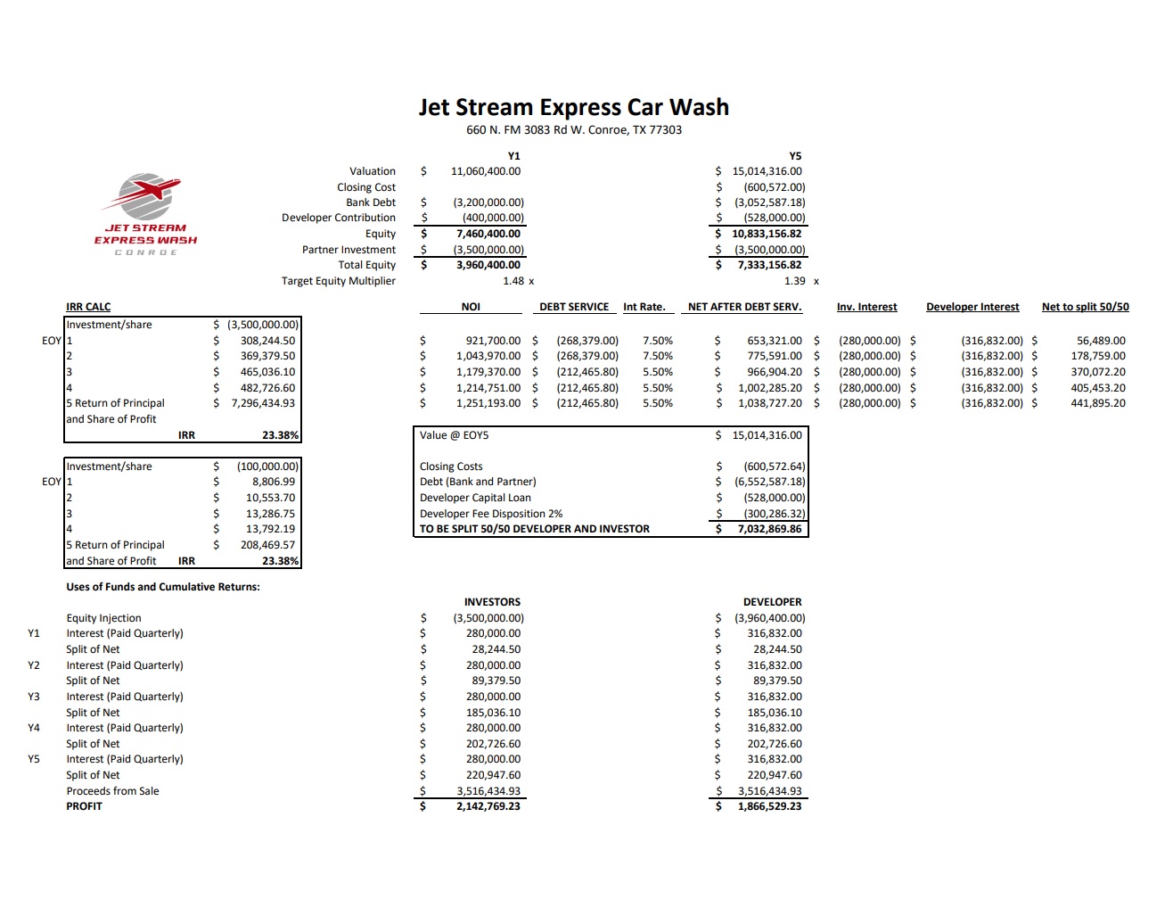 Infinity Texas | Invest Op 2 - Infinity Texas