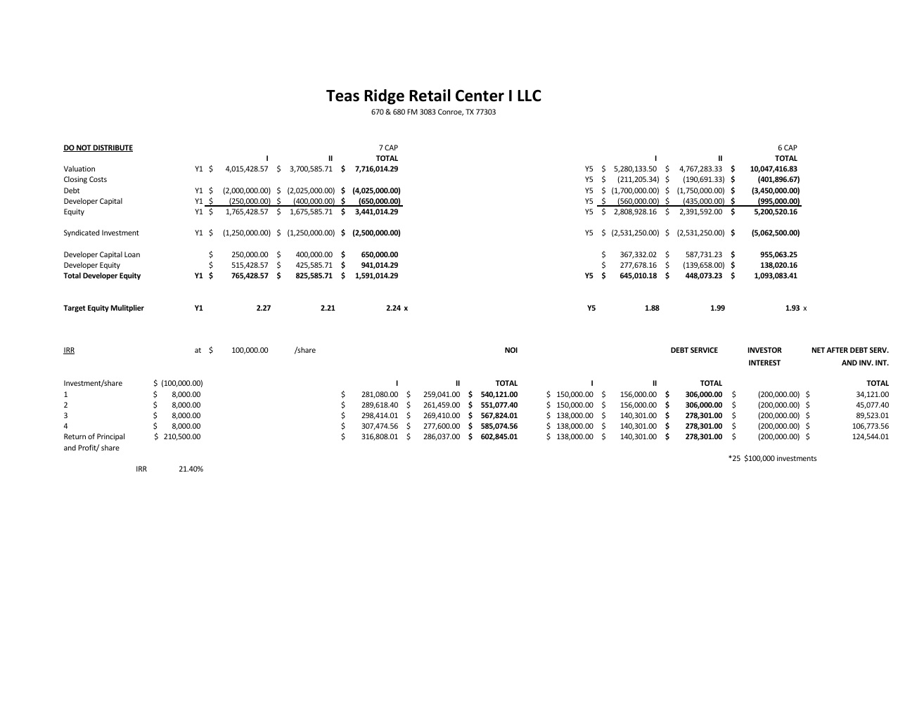 Infinity Texas | Invest Op 3 - Infinity Texas